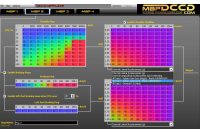 When do you need an STI DCCD Controller