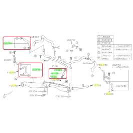Subaru OEM Coolant Crossover Hose Kit (06-08 Forester XT)