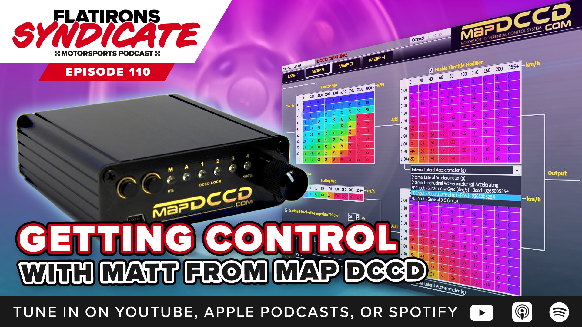Getting the most out of your DCCD - with Matt from MAP DCCD